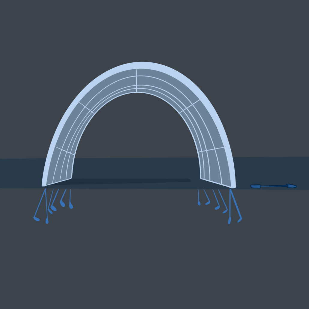 Foundation Options - Edge Innovations, Inc.