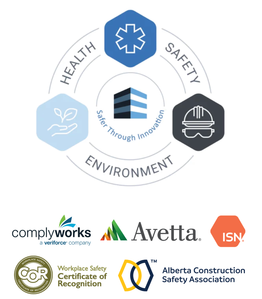 HSE | Our Health and Safety Commitment